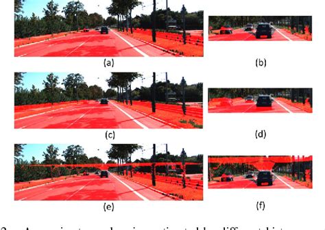 Figure 1 From Lidar Based Urban Road Detection By Histograms Of