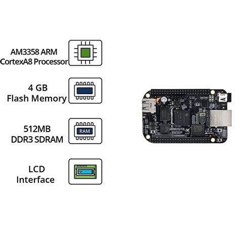 Rees52 Beaglebone Rev C With 4gb Flash Memory At Rs 4850 In New Delhi