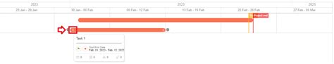 Task Dependencies NTask Support