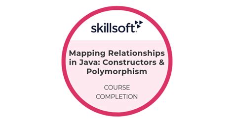 Hari Krishna Pasupuleti On Linkedin Mapping Relationships In Java Constructors And Polymorphism