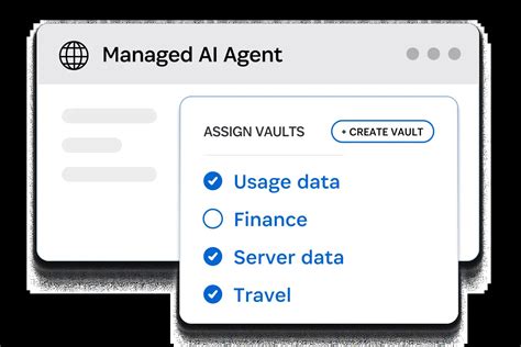 Secure Agentic Ai Authentication And Access Control 1password