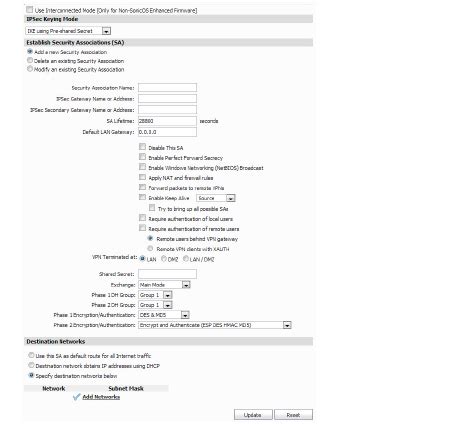Policies VPN Configure Snwls