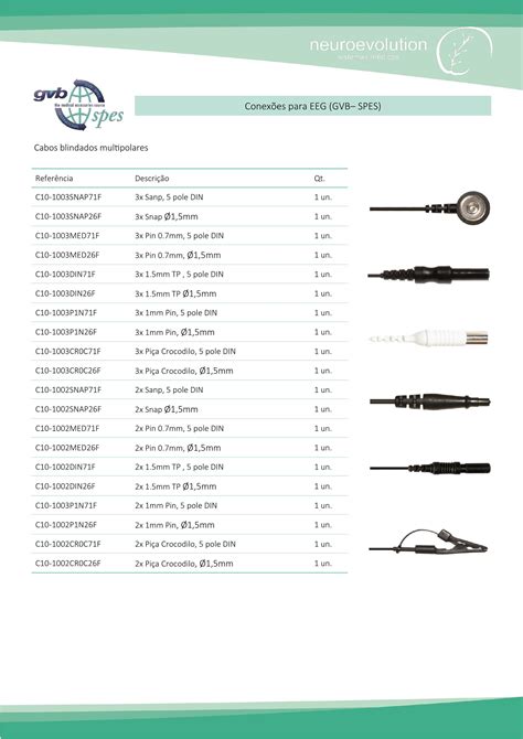 Catalogo P1 Eeg Mariajoao Cruz Page 13 Flip Pdf Online Pubhtml5