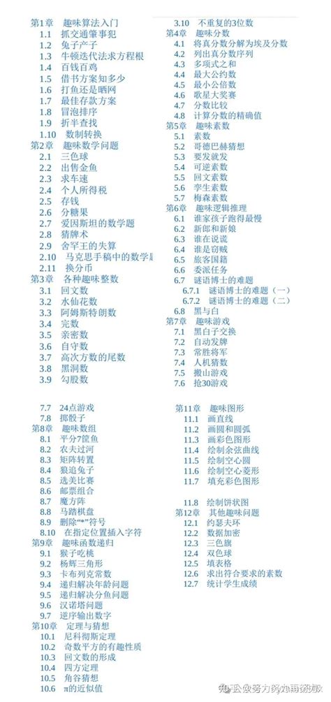 太强了看完这100个Python算法实例超越90 程序员 知乎
