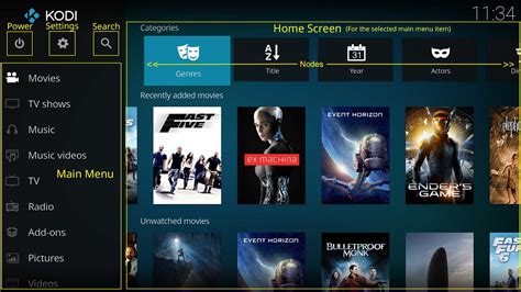 Basic Controls Official Kodi Wiki