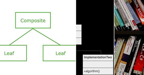 list design patterns curated by elshadmehdiyev medium