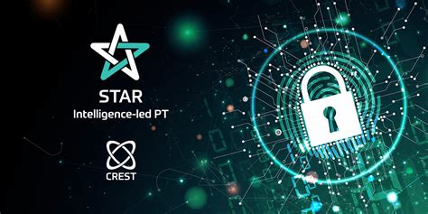 Wavenet Cyberguard Awarded Crest Star Ilpt Accreditation