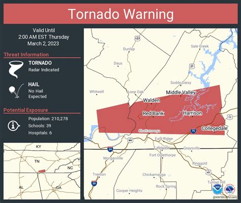 Dfwstormchasers On Twitter Rt Nwstornado Tornado Warning Including