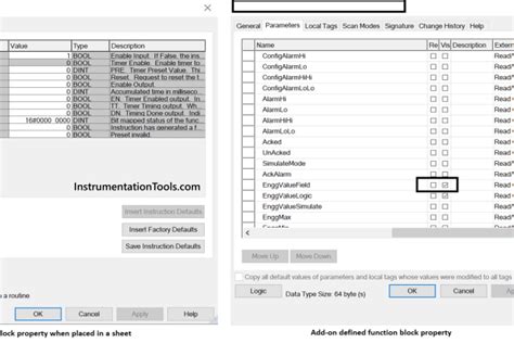 Plc Functional Block Diagram For Logic Gates