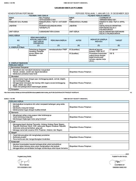 Skp 2023 Pdf