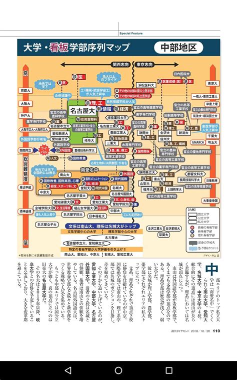 「雑学」おしゃれまとめの人気アイデア｜pinterest｜m 洞木 自己啓発 啓発 雑学