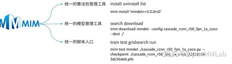 Mmcv 全新升级，新增超全数据变换功能，还有两大变化 知乎