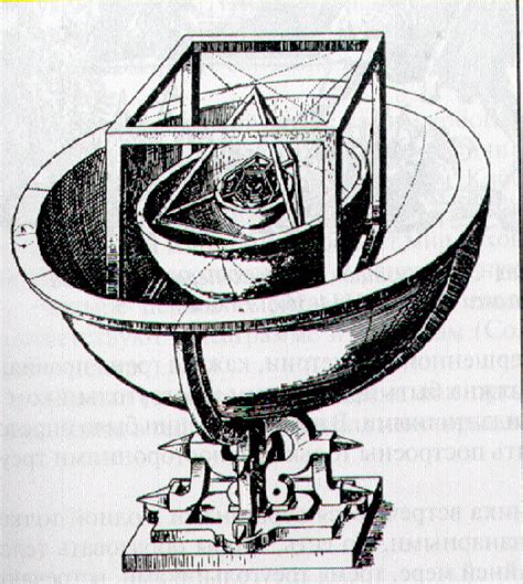 Kepler Solids