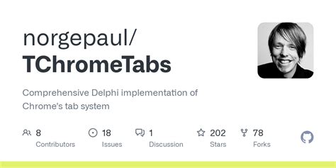 Github Norgepaultchrometabs Comprehensive Delphi Implementation Of