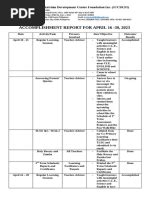 Accomplishment Report Of Aral Tutor 2026 Pdf