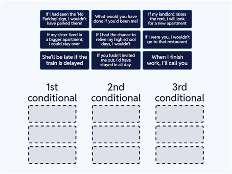 Conditionals Sort Group Sort
