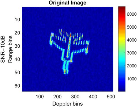 Original ISAR Image Of The Simulation Data Download Scientific Diagram