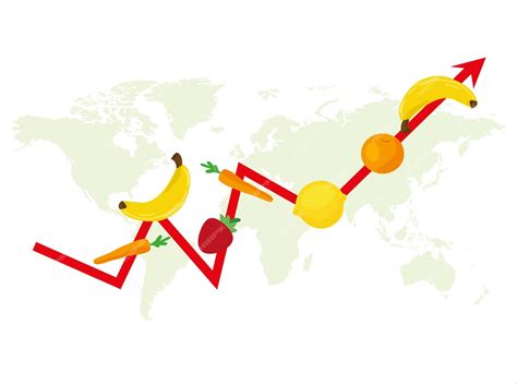 Premium Vector Increase In Food And Commodity Prices Food Crisis In