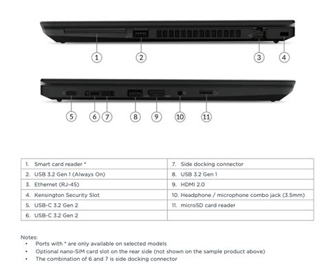 Thinkpad T14 Gen 1 Amd Hackintosh Readme Md At Main · Collin8000