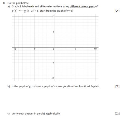 Solved 8 On The Grid Below A Graph Label Each And All Chegg