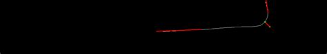 Is It Possible To Find The Bending Point Using Opencv Python Stack