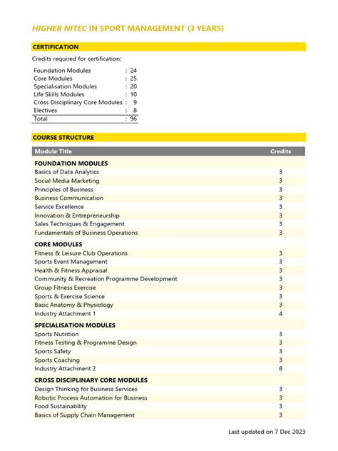Higher Nitec In Sport Management 3 Years Pdf Physical Fitness Entrepreneurship