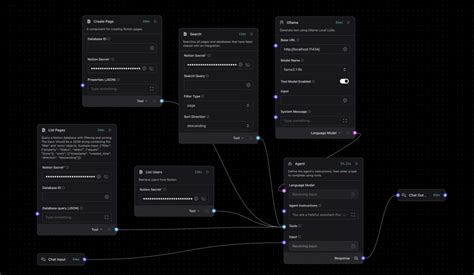 Langflow Enables Local Ai Agents On Rtx Pcs Nvidia Blog