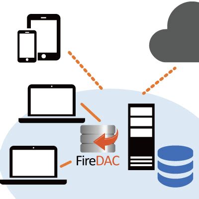 Build High Speed Direct Access Apps In Delphi And C Builder To Most Modern Databases Using