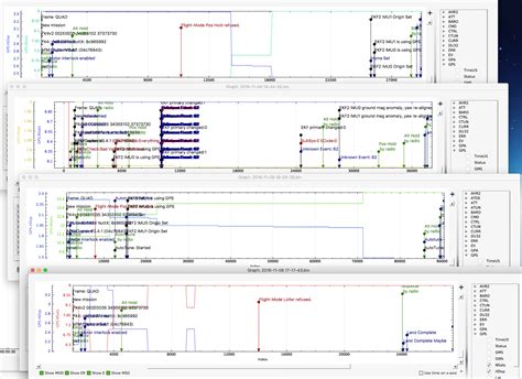 Poshold Or Loiter Issue Copter ArduPilot Discourse