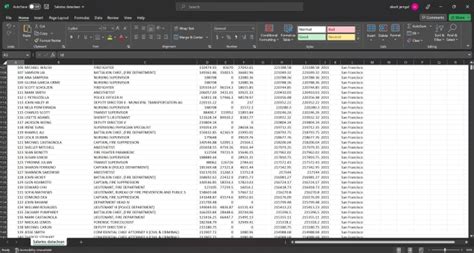 Do Data Entry And Data Cleaning In Microsoft Excel By Akashjarngal Fiverr