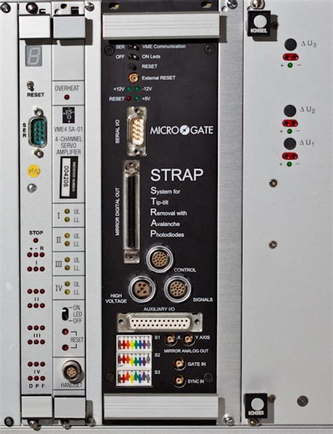 Strap Tip Tilt Control System Microgate