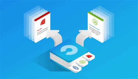 Top 3 E Commerce Website Software Development Technologies Corephp