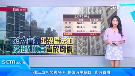 法拍屋「得標價」竟高於市價！59組人馬搶破頭沒撿到便宜反高於行情價｜房地產新聞｜訂閱moneysetn看更多 財經新聞 Youtube