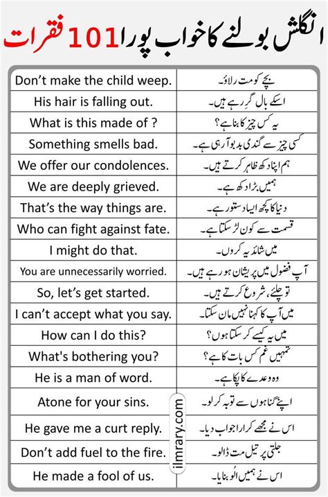 101 Daily Use English Sentences With Urdu Translation English Speaking