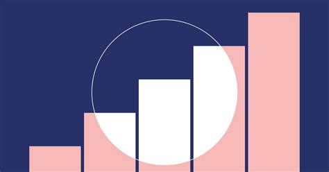 Software Development Metrics Guide Benchmarks And Best Practices Linearb Blog