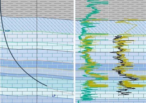 Masoud Saedi Posted On Linkedin