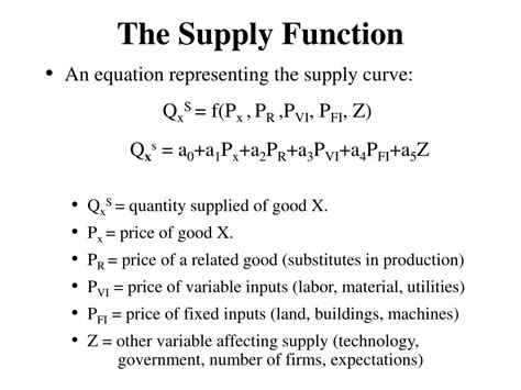 Ppt Demand And Supply Powerpoint Presentation Free Download Id 1811415