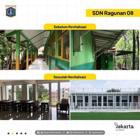 Four Public Schools In Jakarta Revitalised As Pilot Net Zero Buildings