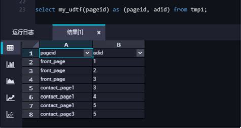 Maxcompute UDTF读取MaxCompute资源 业余砖家 博客园