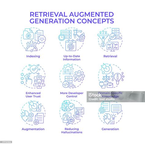 Retrieval Augmented Generation Blue Gradient Concept Icons Stock