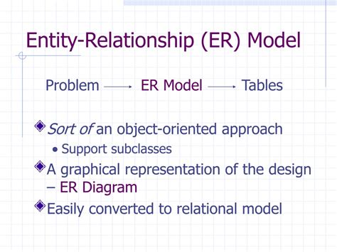 Ppt The Entity Relationship Model An Object Oriented Approach To