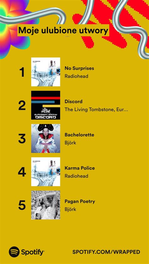 Heres My Bjerk Rbjork