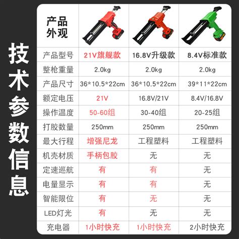 充电式无线电子锂电电动电池自动美缝剂胶枪打胶机双管打双组份分ab胶混合胶枪省力专用施工工具大全套装神器 虎窝淘