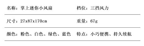 掌上迷你手持風扇 底座手機支架風扇 Usb充電小風扇 三段式電風扇夏日涼涼專區節日季節商品批發百貨禮品批發專家 超級好批發商城