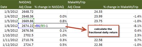 stock beta what is it formula how to calculate