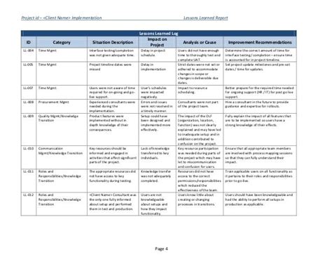 Prince2 Lessons Learned Report Template 3 Templates Example