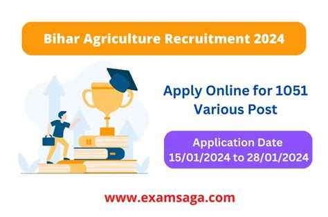 Bihar Agriculture Recruitment 2024 Apply Online For 1051 Various Post