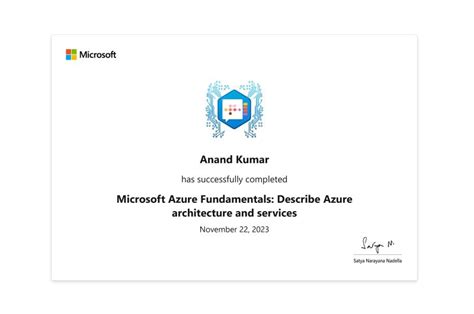 Anand Kumar On Linkedin Azure Cloudcomputing Learningjourney
