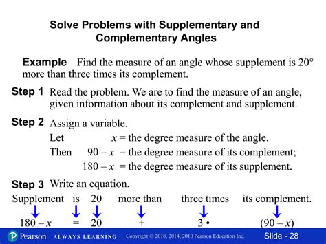 Applications Of Linear Equations PPTX