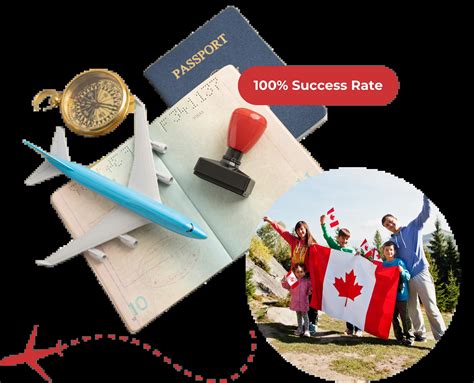 Explore Immigrations Your Trusted Partner For Global Immigration Success